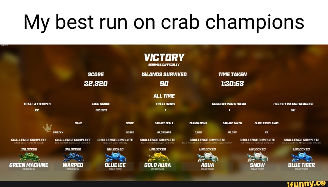 Scone memes. Best Collection of funny Scone pictures on iFunny