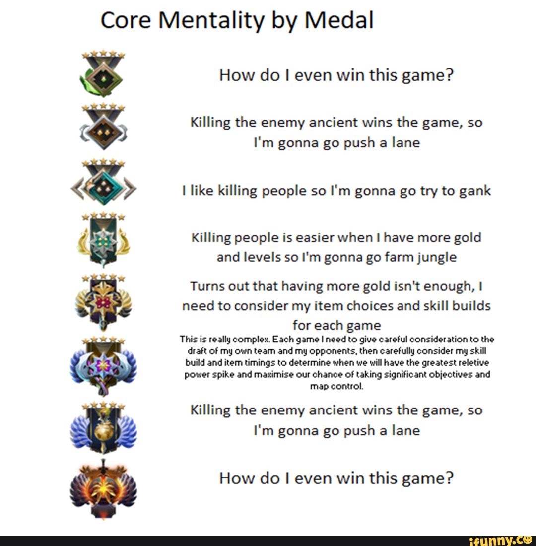 Core Mentality by Medal How do I even win this game? Killing the enemy ...