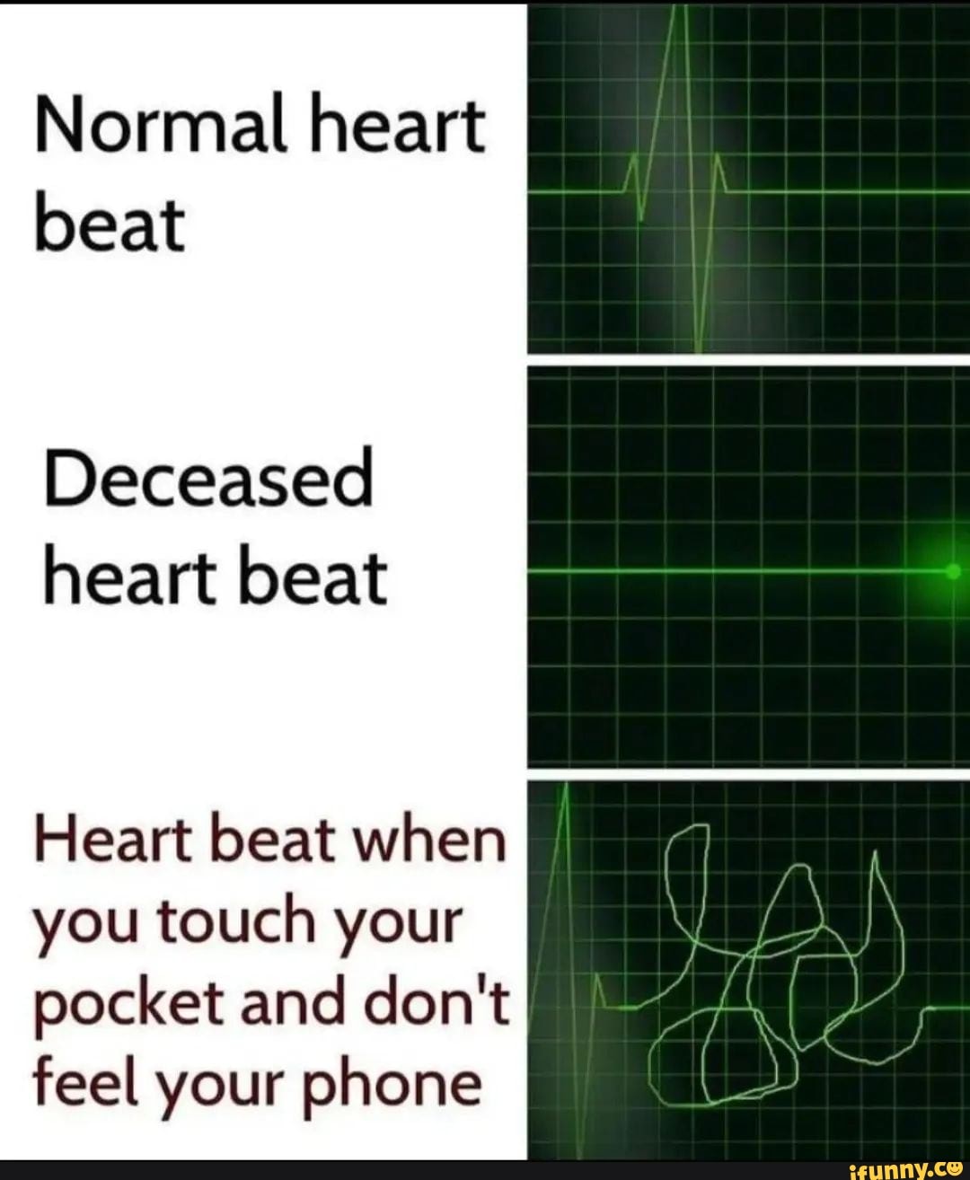 normal-heart-beat-deceased-heart-beat-heart-beat-when-you-touch-your