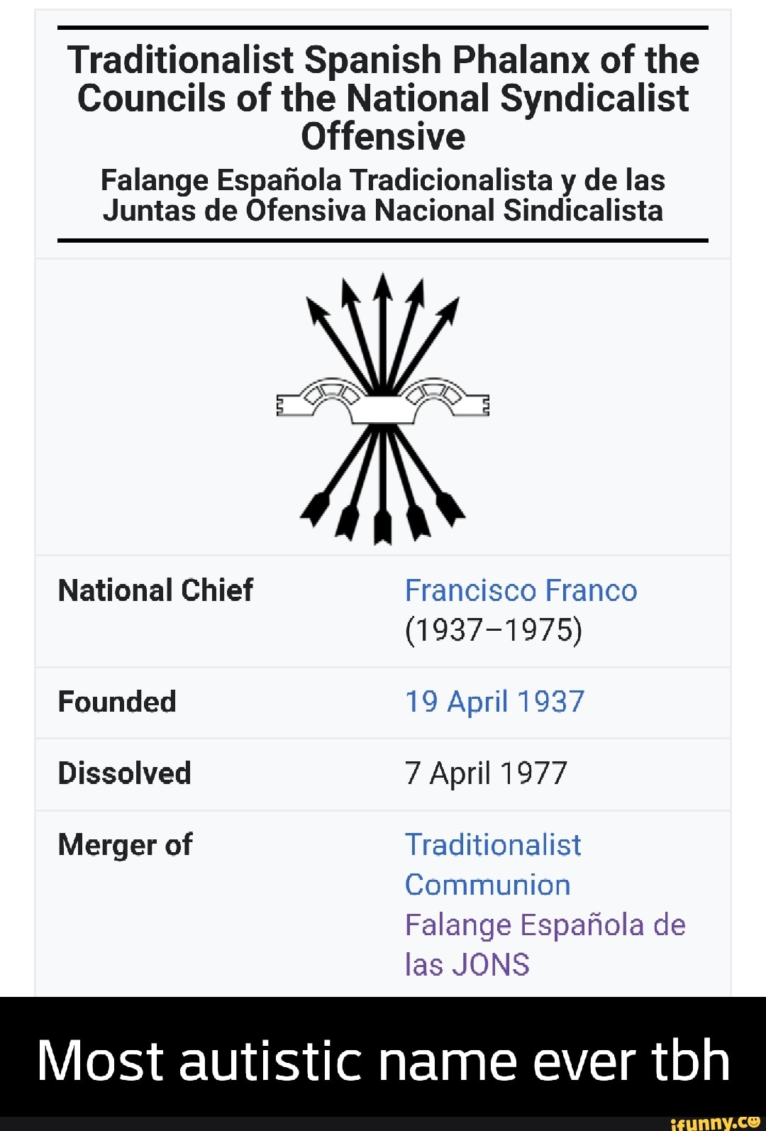 Traditionalist Spanish Phalanx of the Councils of the National ...