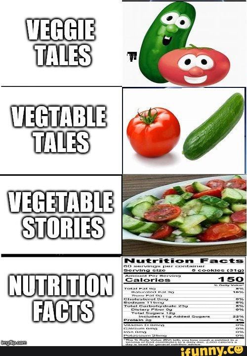 Vegtable memes. Best Collection of funny Vegtable pictures on iFunny