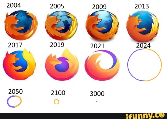 Firefox logo evolution meme - iFunny
