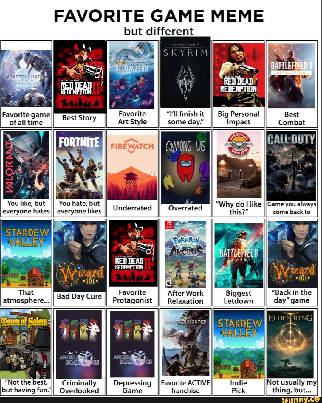 FAVORITE GAME MEME but different SKY RIM RED DEAD Best Story Favorite ...