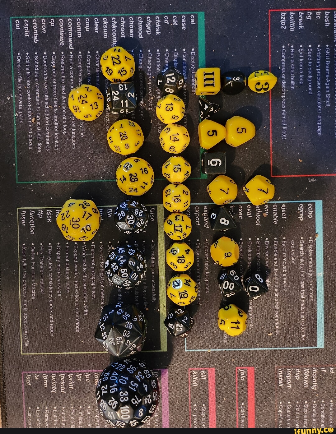 Partition memes. Best Collection of funny Partition pictures on iFunny