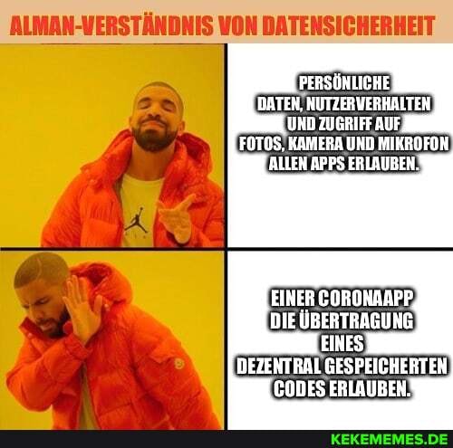 'ALMAN-VERSTÄNDNIS VON DATENSICHERHEIT 'PERSÖNLICHE 'DATEN ...