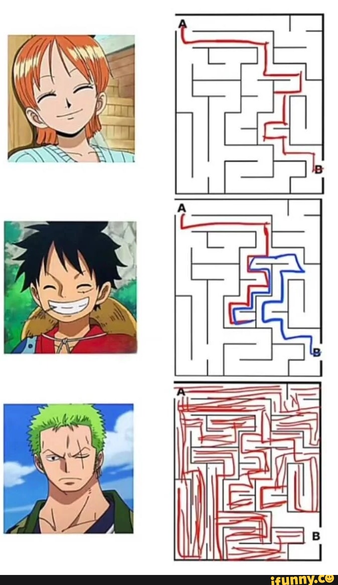 Nami memes. Best Collection of funny Nami pictures on iFunny