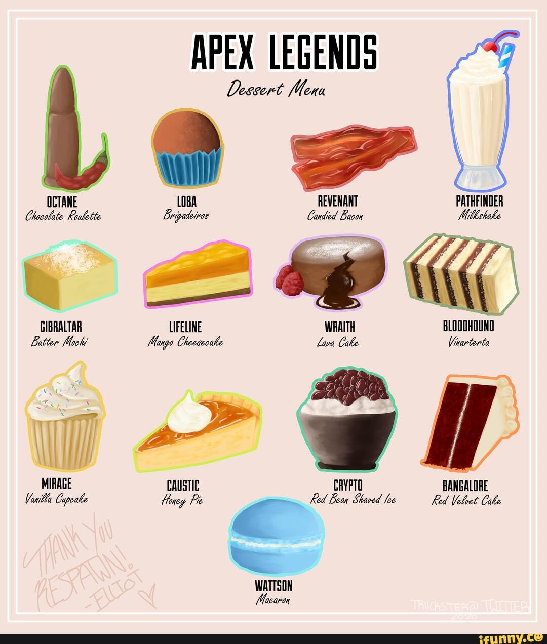 OCTANE Chocolate Koulette GIBRALTAR Batter Moch MIRAGE Vanilla Cupeake ...