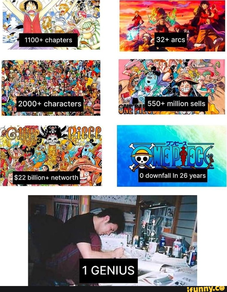 Networth memes. Best Collection of funny Networth pictures on iFunny