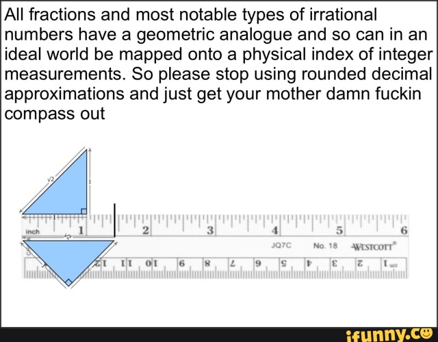 Integer memes. Best Collection of funny Integer pictures on iFunny