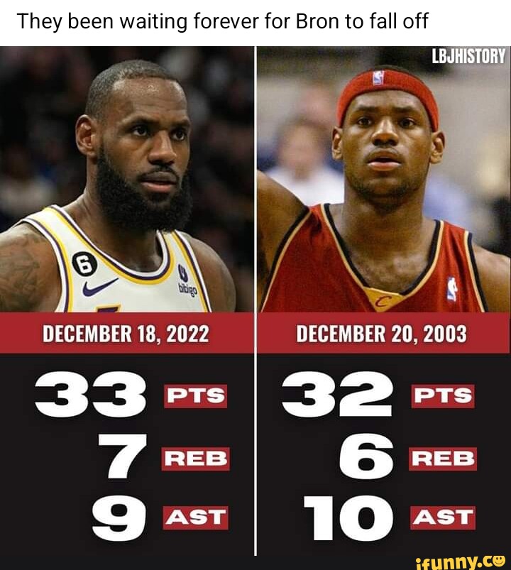 Bron memes. Best Collection of funny Bron pictures on iFunny