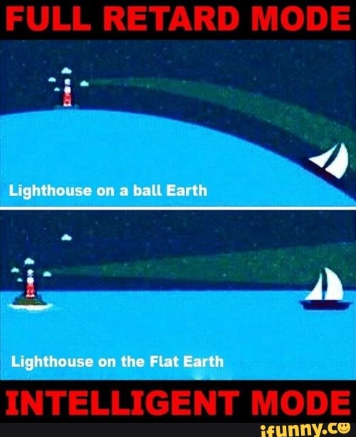 Lighthouse memes. Best Collection of funny Lighthouse pictures on iFunny