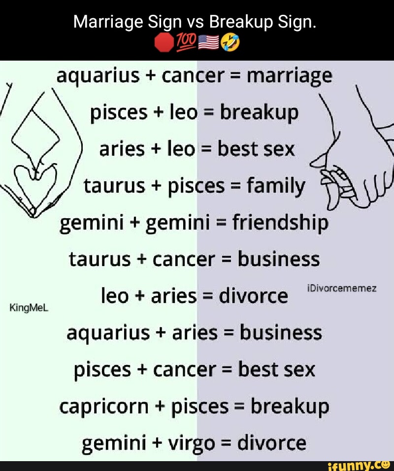 Zodiac signs and marriage 60 photos - Youhoroscope.com
