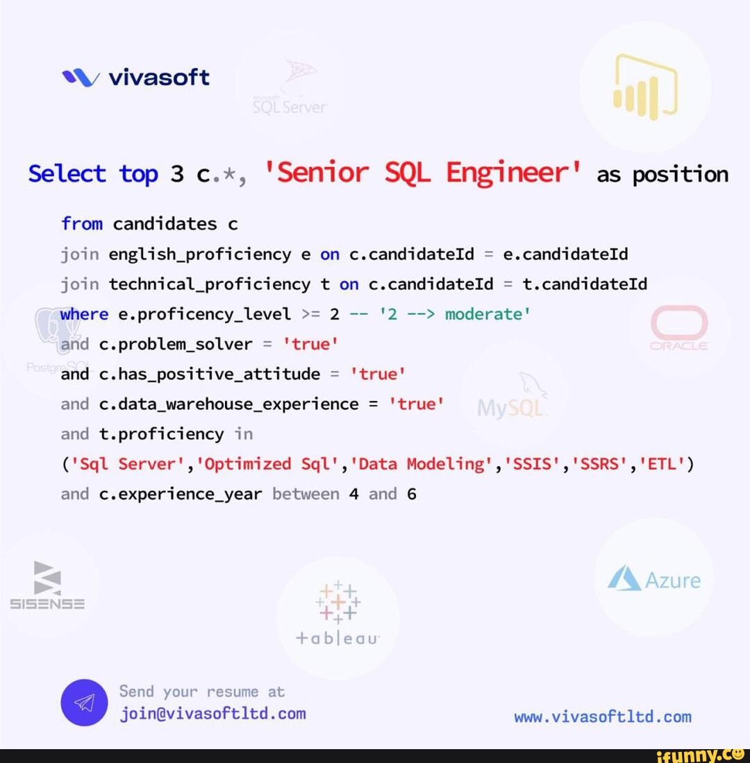 Vivasoft memes. Best Collection of funny Vivasoft pictures on iFunny