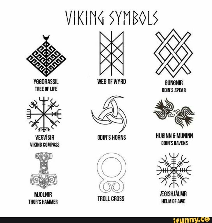 VIKING SYMBOLS YGGDRASSIL WEB OF WYRD GUNGNIR TREE OF LIFE VEGVISIR ...