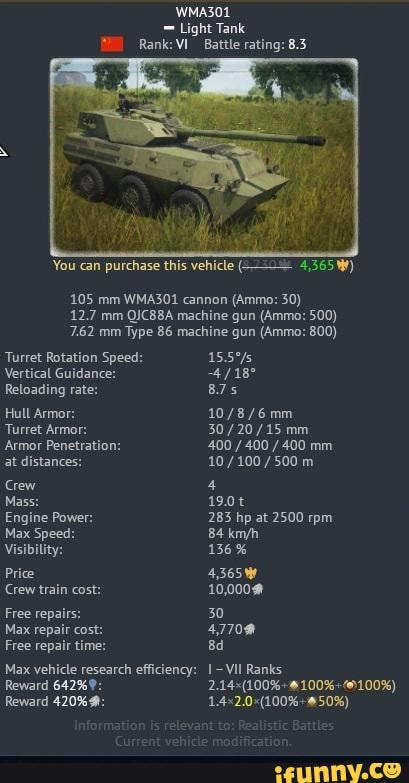 WMA301 = Light Tank Rank: Battle rating: 8.3 You can purchase this ...