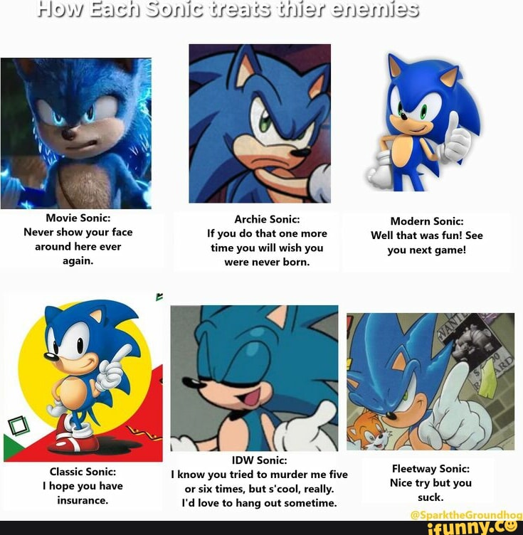 FIOW Bes) Archie Soni Modern Sonic: Never show your face If you do that ...
