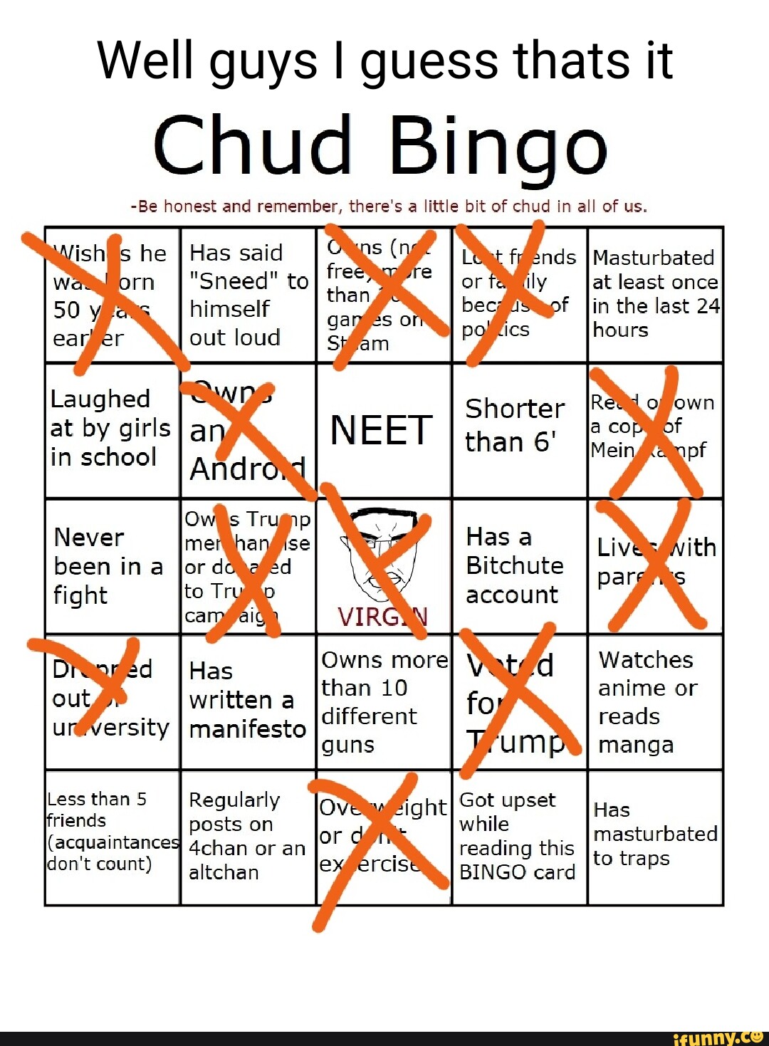 Well guys I guess thats it Chud Bingo -Bs honest and remember, there's ...