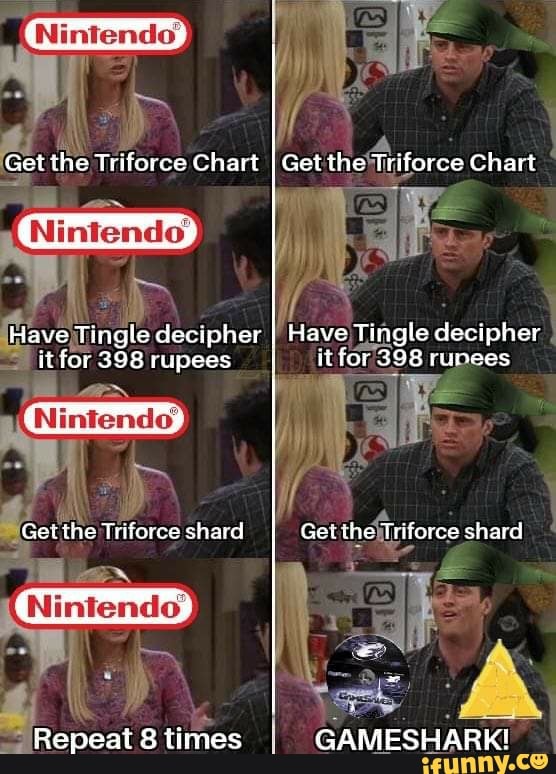 Get the Triforce Chart I Get Get thefftiforce Chart Have, Tingle ...