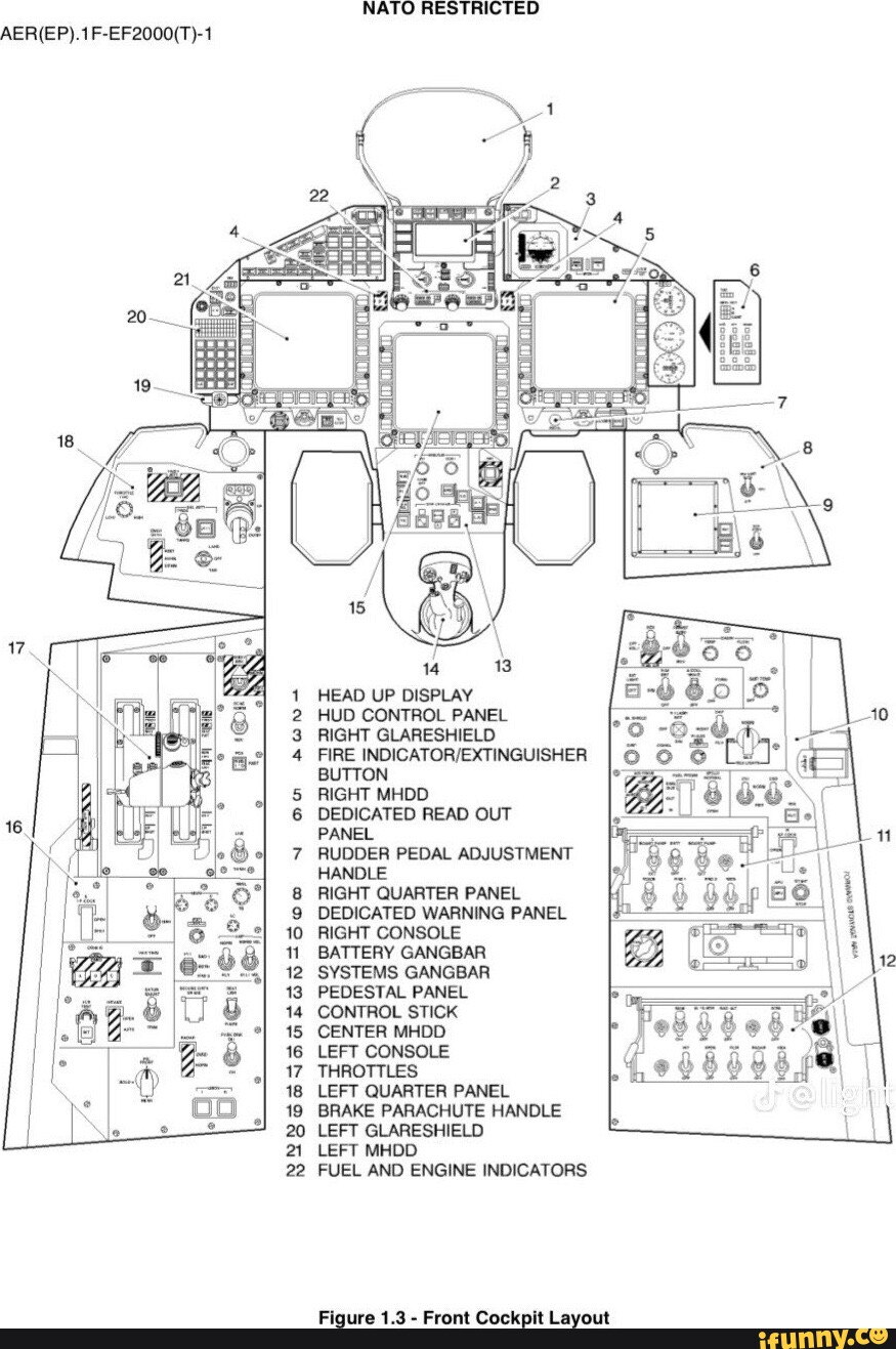 NATO RESTRICTED HEAD UP DISPLAY HUD CONTROL PANEL RIGHT GLARESHIELD ...