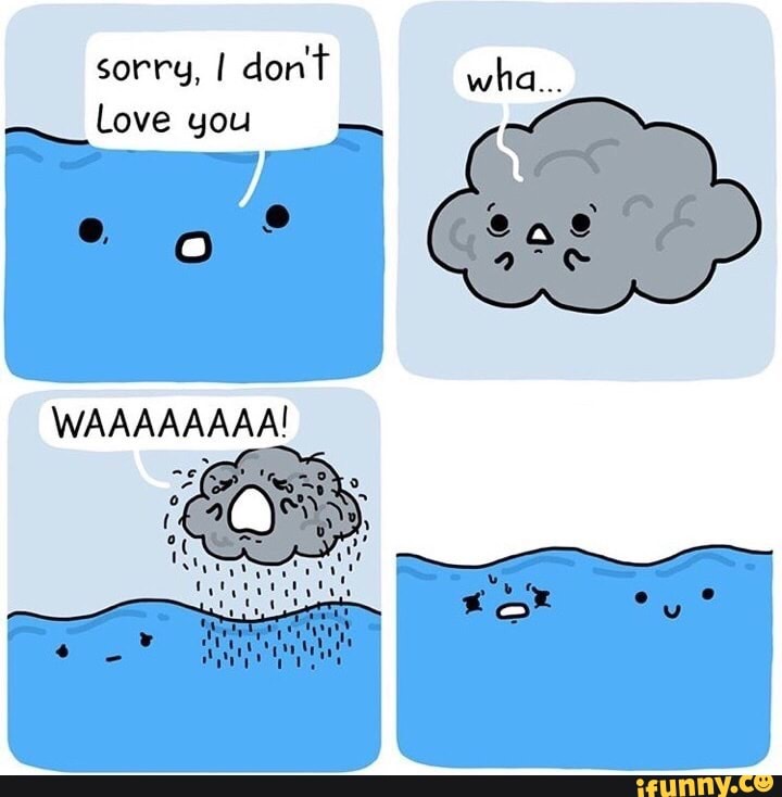 Waaaaaaaa memes. Best Collection of funny Waaaaaaaa pictures on iFunny