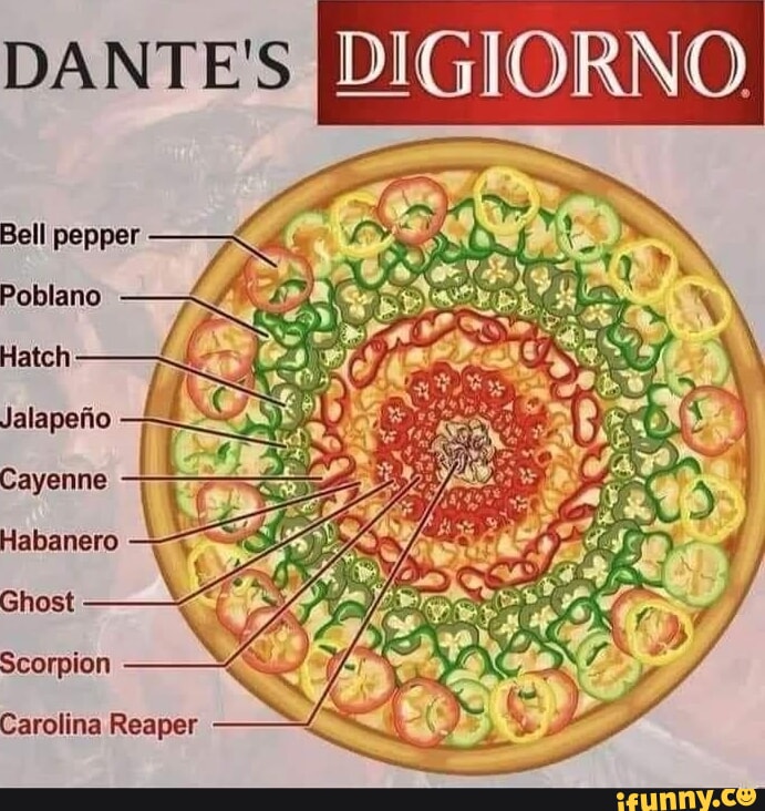 Reaper memes. Best Collection of funny Reaper pictures on iFunny