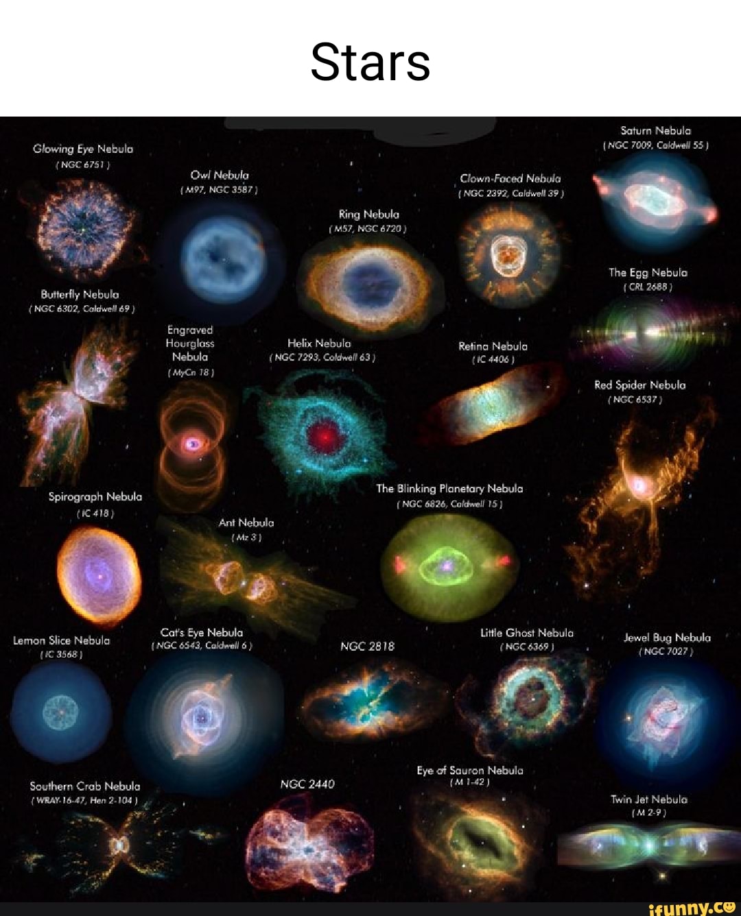 Glowing Eye Nebulo (NGC 6751) Owl Nebula NGC 3587) Stars Ring Nebula ...