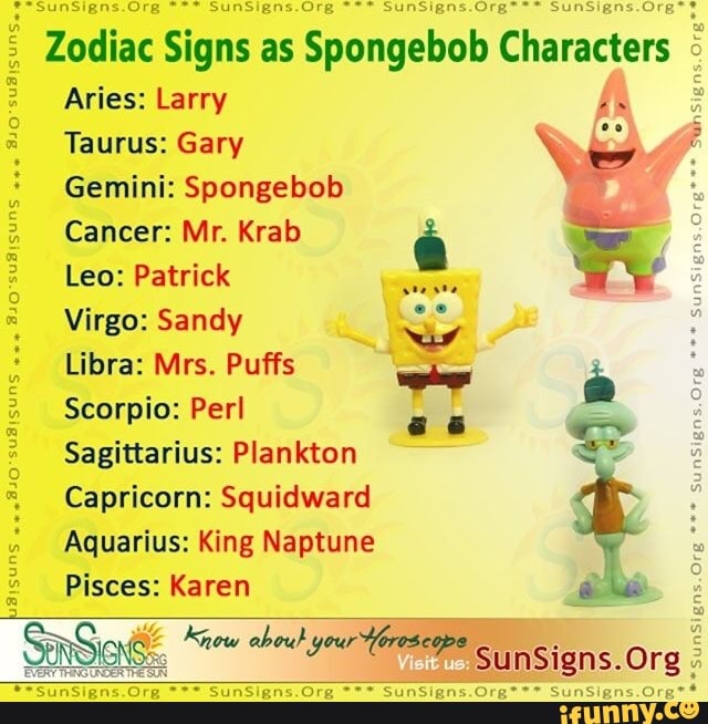 Spongebob zodiac 60 photos - Youhoroscope.com