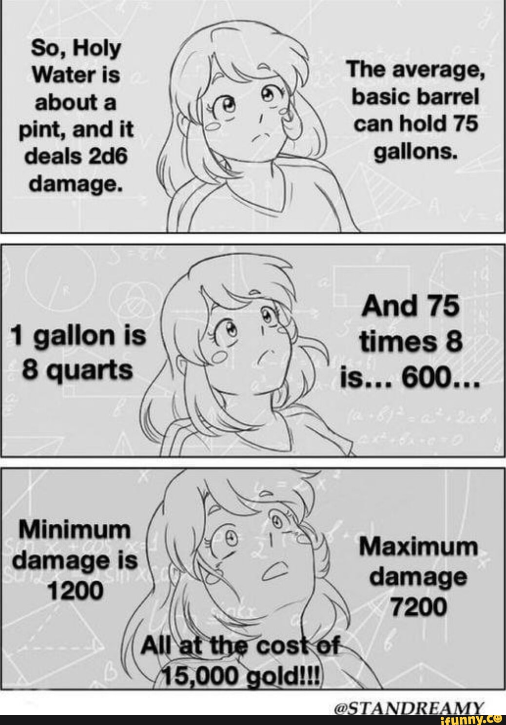 So, Holy Water is AS The average, about a I basic barrel pint, and it ...