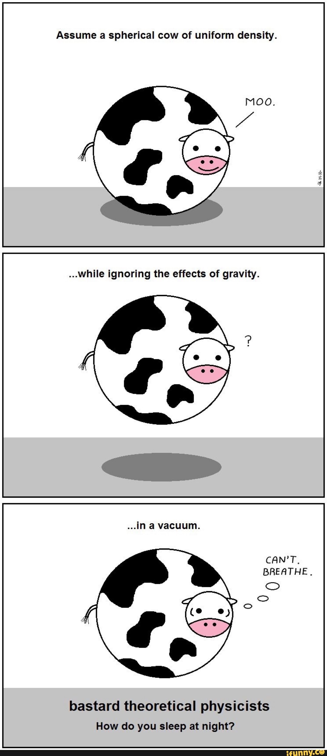 Assume a spherical cow of uniform density. ...while ignoring the ...