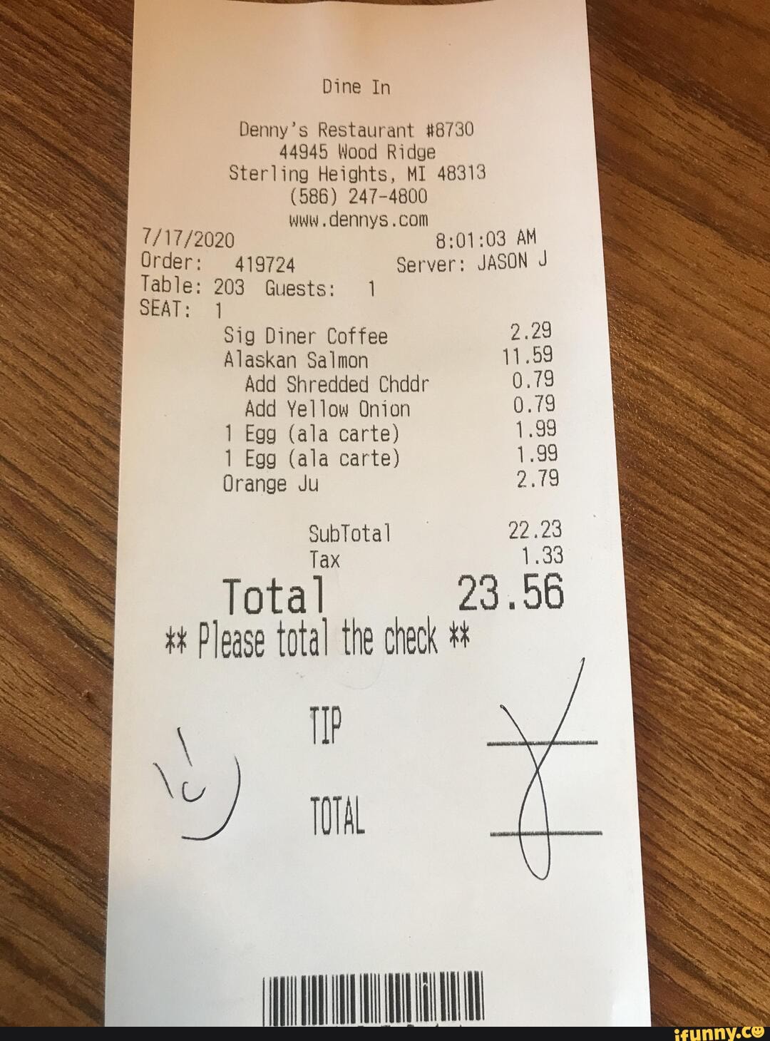 Surcharges memes. Best Collection of funny Surcharges pictures on iFunny