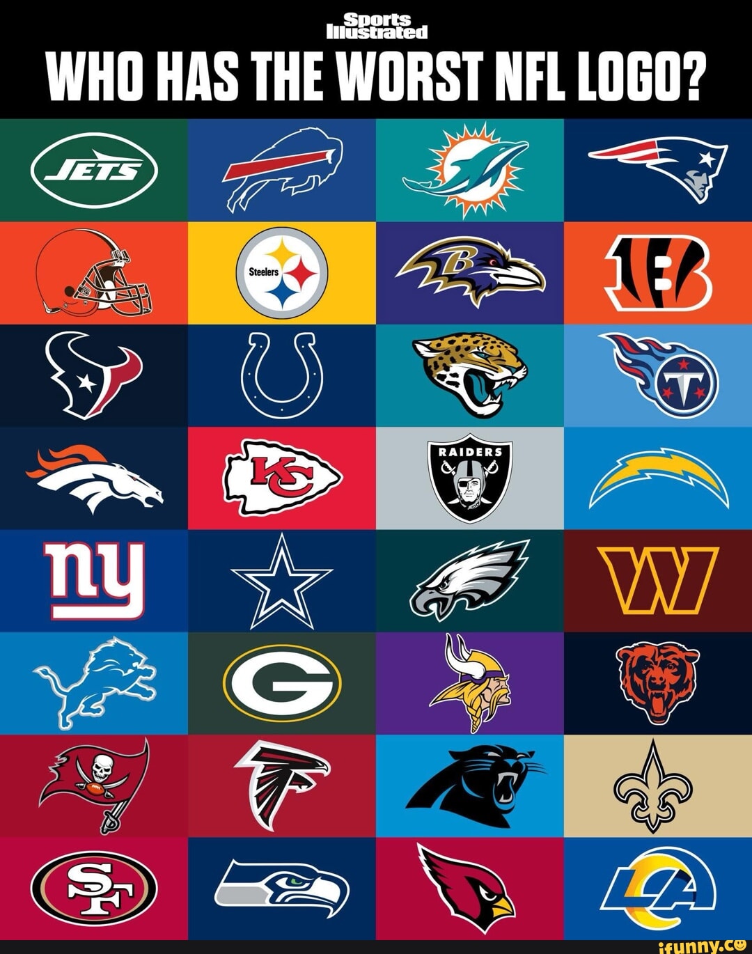 WHO HAS THE WORST NFL LOGO? ny - iFunny