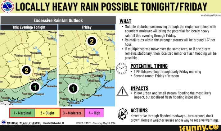 Moisture memes. Best Collection of funny Moisture pictures on iFunny