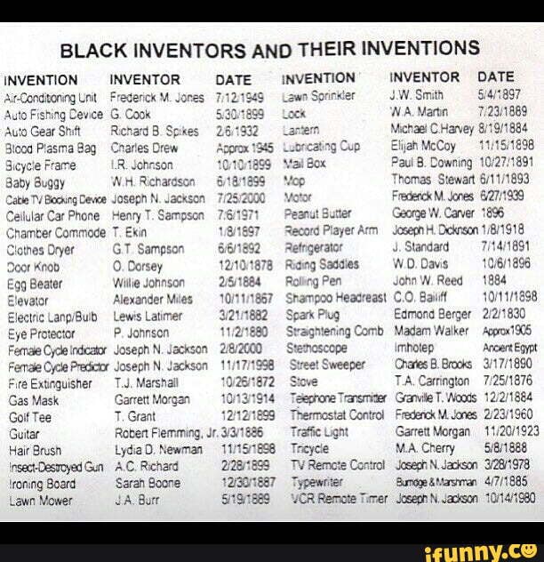 BLACK INVENTORS AND THEIR INVENTIONS INVENTION INVENTOR DATE INVENTION ...