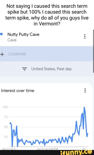 Nutty_putty_cave memes. Best Collection of funny Nutty_putty_cave ...