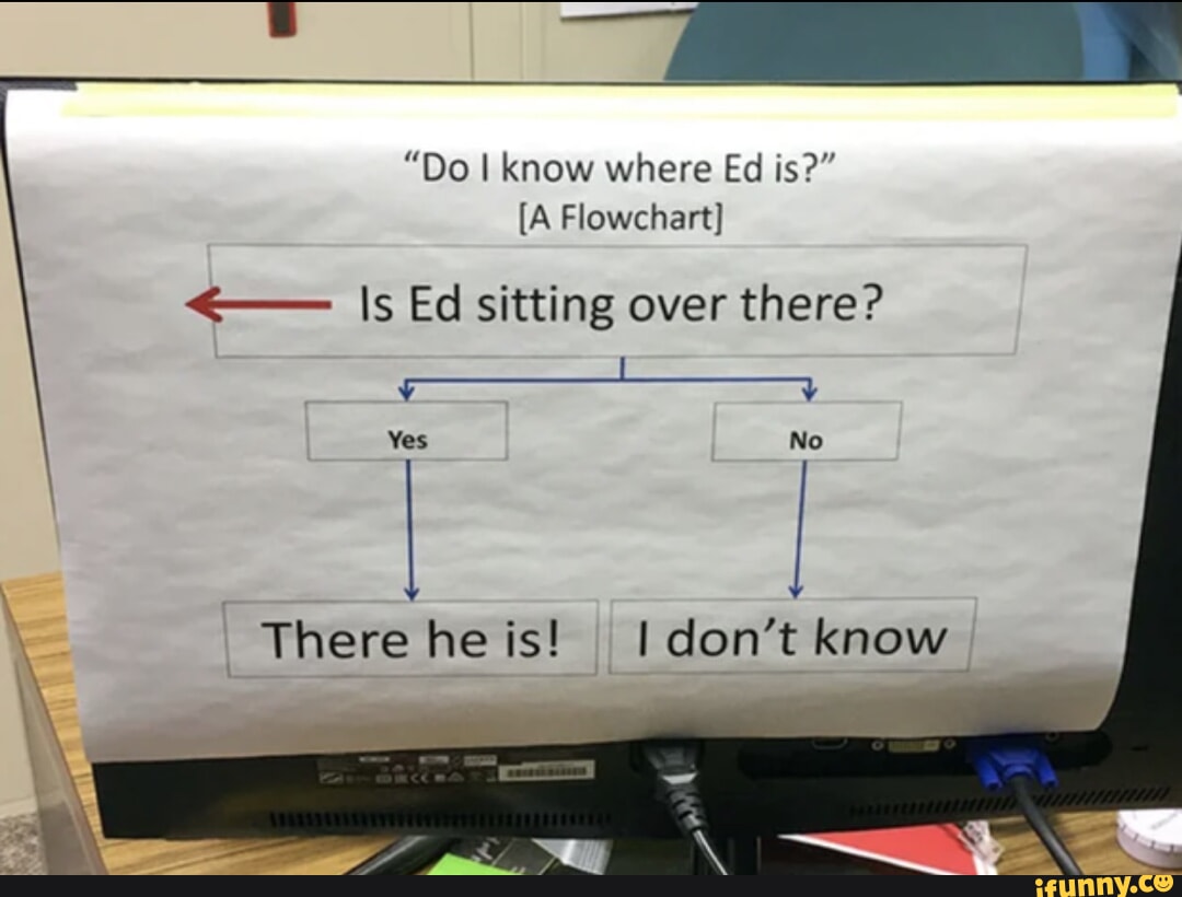 "Do I know where Ed is?" [A Flowchart] Is Ed sitting over there? Yes No ...