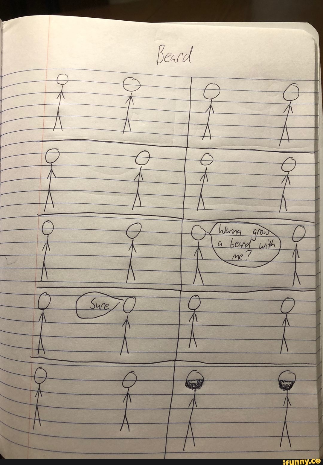 Stickmancomic memes. Best Collection of funny Stickmancomic pictures on ...