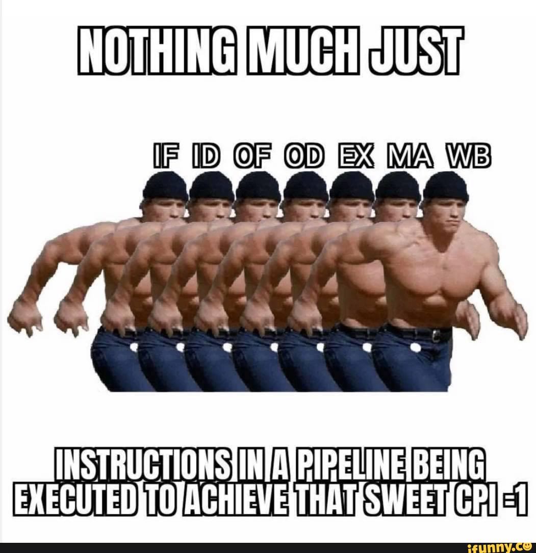 Verilog memes. Best Collection of funny Verilog pictures on iFunny