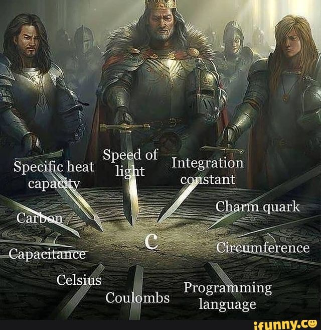 Integration memes. Best Collection of funny Integration pictures on iFunny