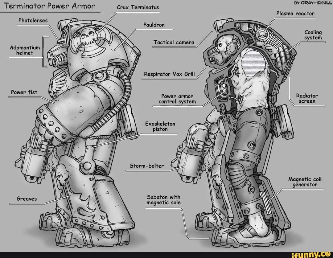 BY GRAY-SKULL Terminator Power Armor Crux Terminatus Plasma reactor ...