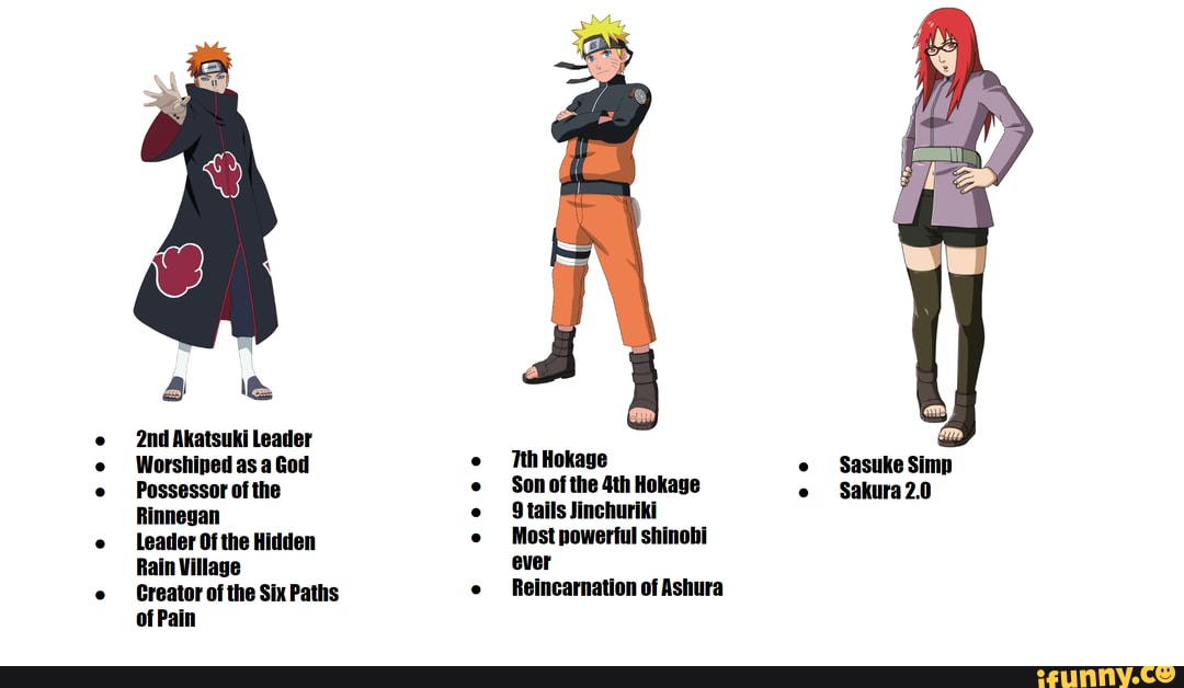 Akatsuki Leader Worshiped as a God Possessor of the Rinnegan Leader Of the Hidden Rain Village ...