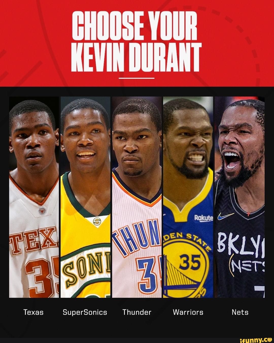 CHOOSE YOUR KEVIN DURANT wy oEN s> Texas SuperSonics Thunder Warriors ...