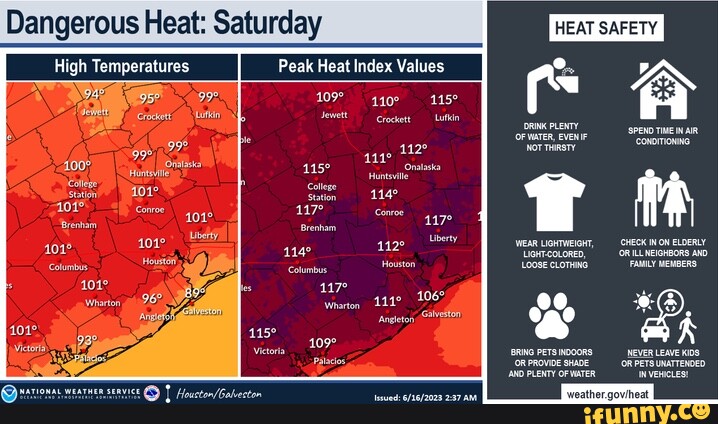 HEAT SAFETY 440 Dangerous Heat: Saturday High Temperatures Peak Heat ...