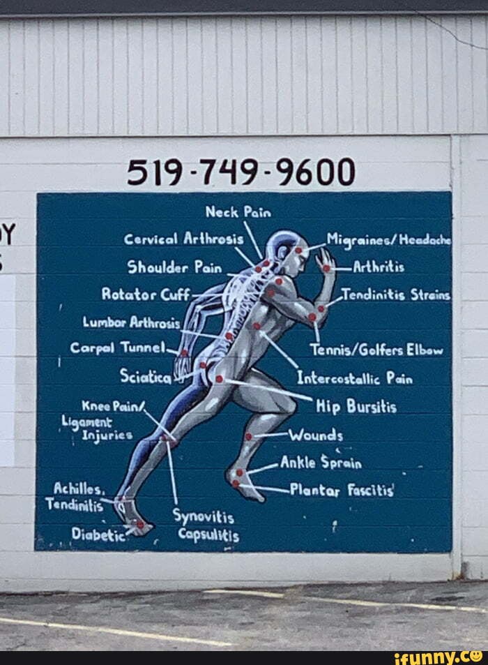 Neck_pain memes. Best Collection of funny Neck_pain pictures on iFunny