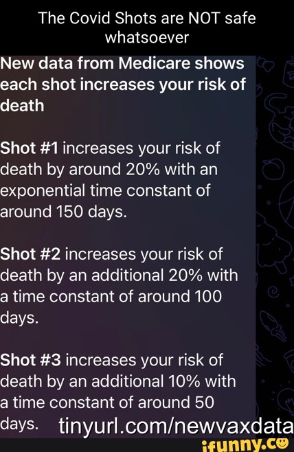 Exponential memes. Best Collection of funny Exponential pictures on iFunny