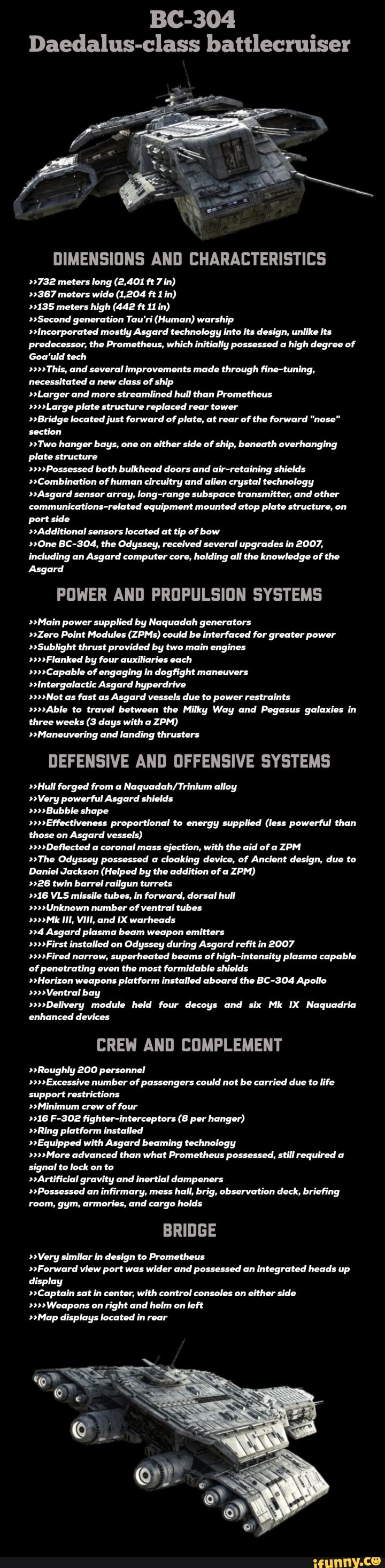 BC-304 Daedalus-class battlecruiser DIMENSIONS AND CHARACTERISTICS ...