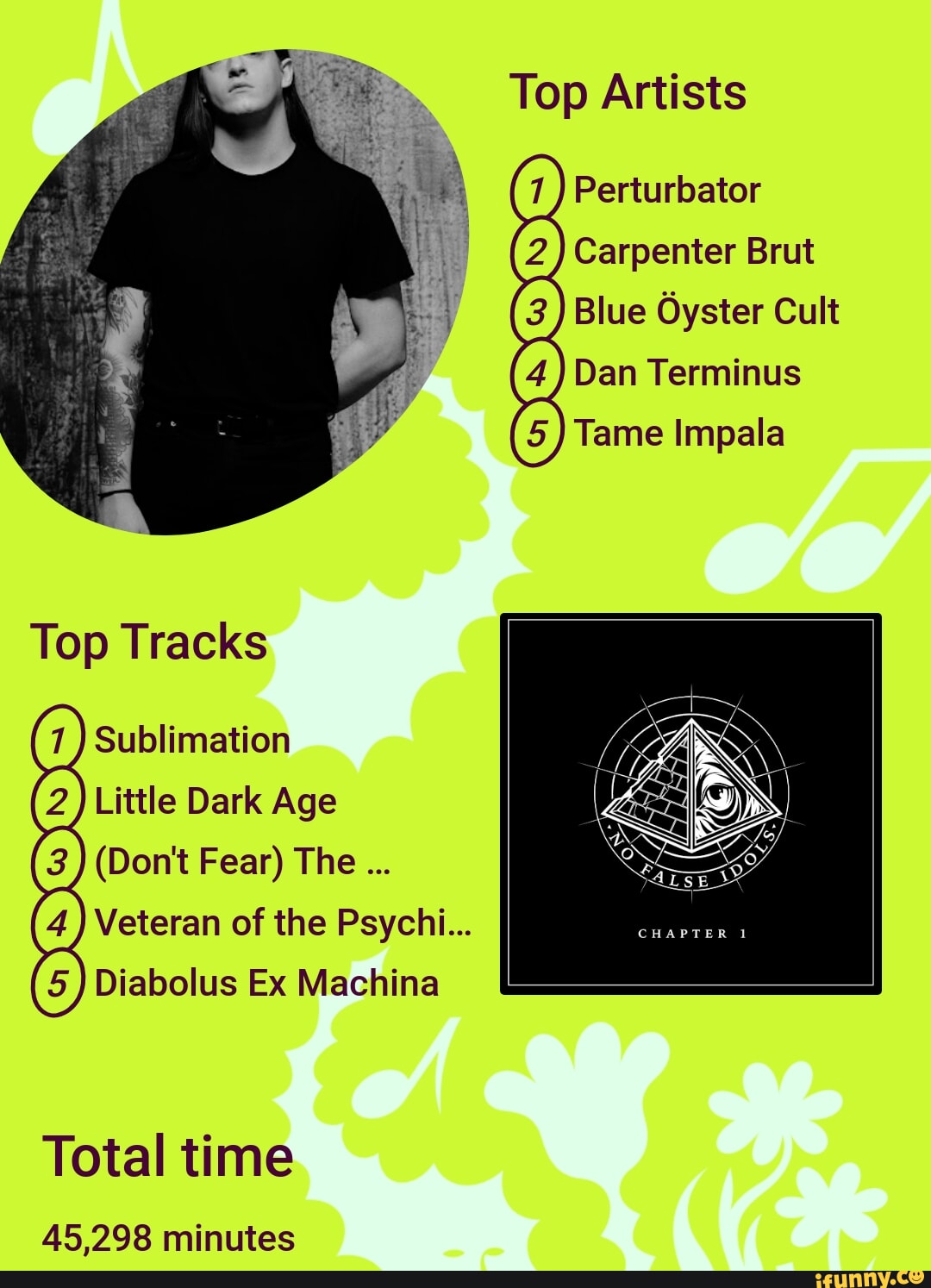 Sublimation memes. Best Collection of funny Sublimation pictures on iFunny