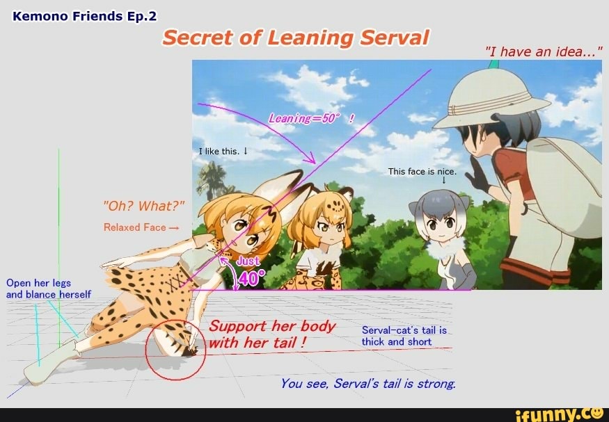 Kemono memes. Best Collection of funny Kemono pictures on iFunny