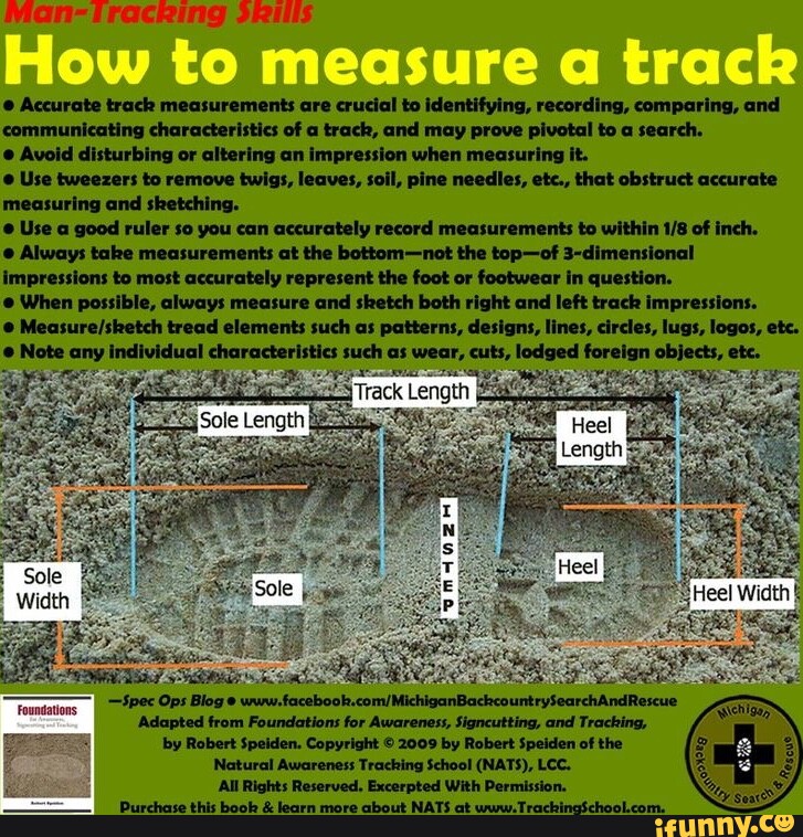 Man-tfracring drills How to measure track Accurate track measurements ...