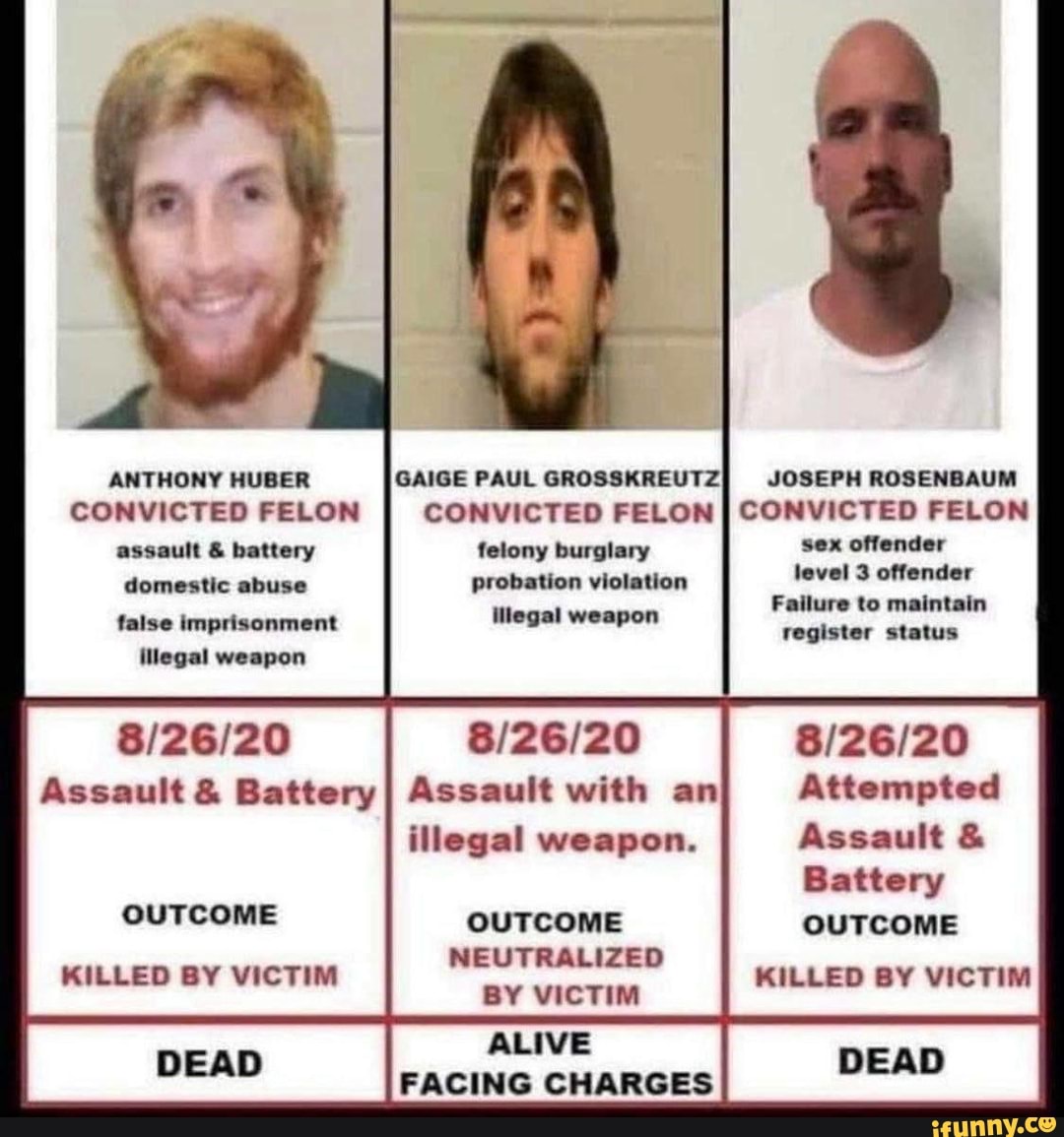 ANTHONY HUBER CONVICTED FELON assault & battery domestic abuse false ...