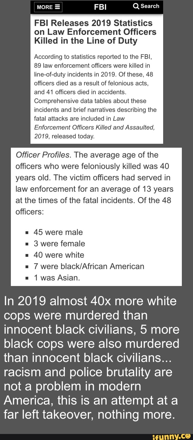 FBI Releases 2019 Statistics on Law Enforcement Officers Killed in the ...